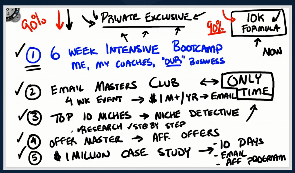 The Lurn Summit Review – You Get The Money